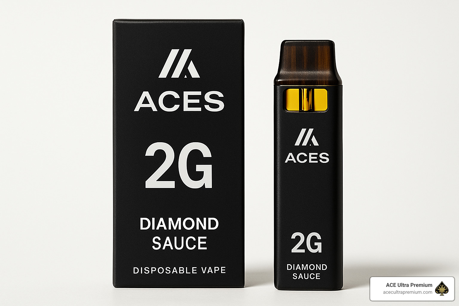 Aces 2G: 10 Powerful Reasons to Love This Premium Vape 2025